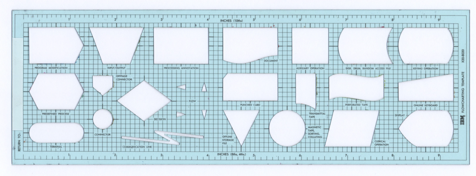 IBM Flowchart Template X20-8020 - Punch Card Hardware - Tristan Davey's ...